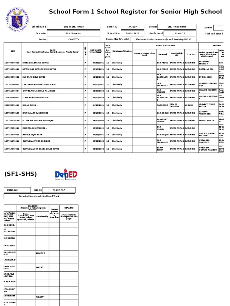School Form 1 School Register For Senior High School (SF1-SHS) | PDF
