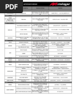UMECAS | PDF | Accion legal | Ley común
