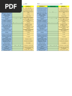 Defamation Flow Chart | PDF
