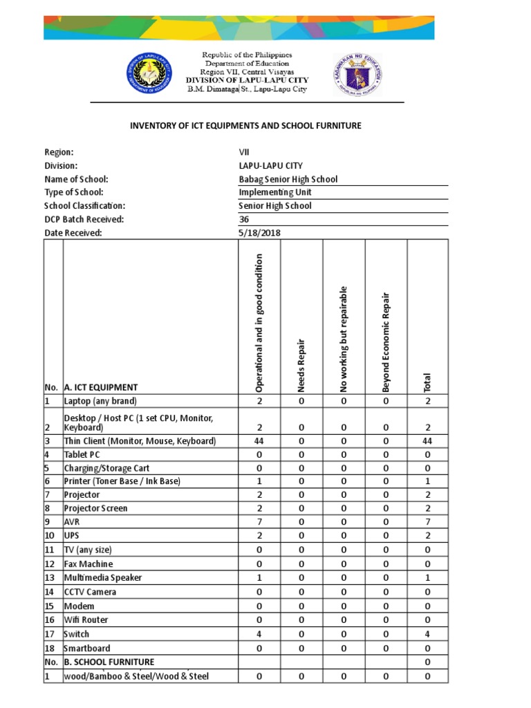 DCPBatch36 Ict Inventory Template | PDF | Microcomputers | Personal ...