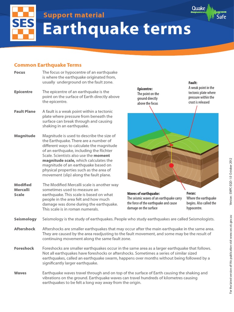 Earthquake Terms: Support Material | PDF | Earthquakes | Seismology