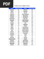 Two Letter State Abbreviations | PDF