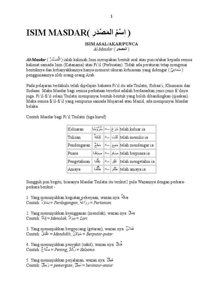 Isim Masdar | PDF