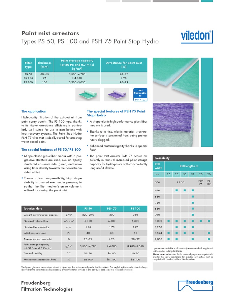 Paint Mist Arrestors Types PS 50, PS 100 and PSH 75 Paint Stop Hydro ...