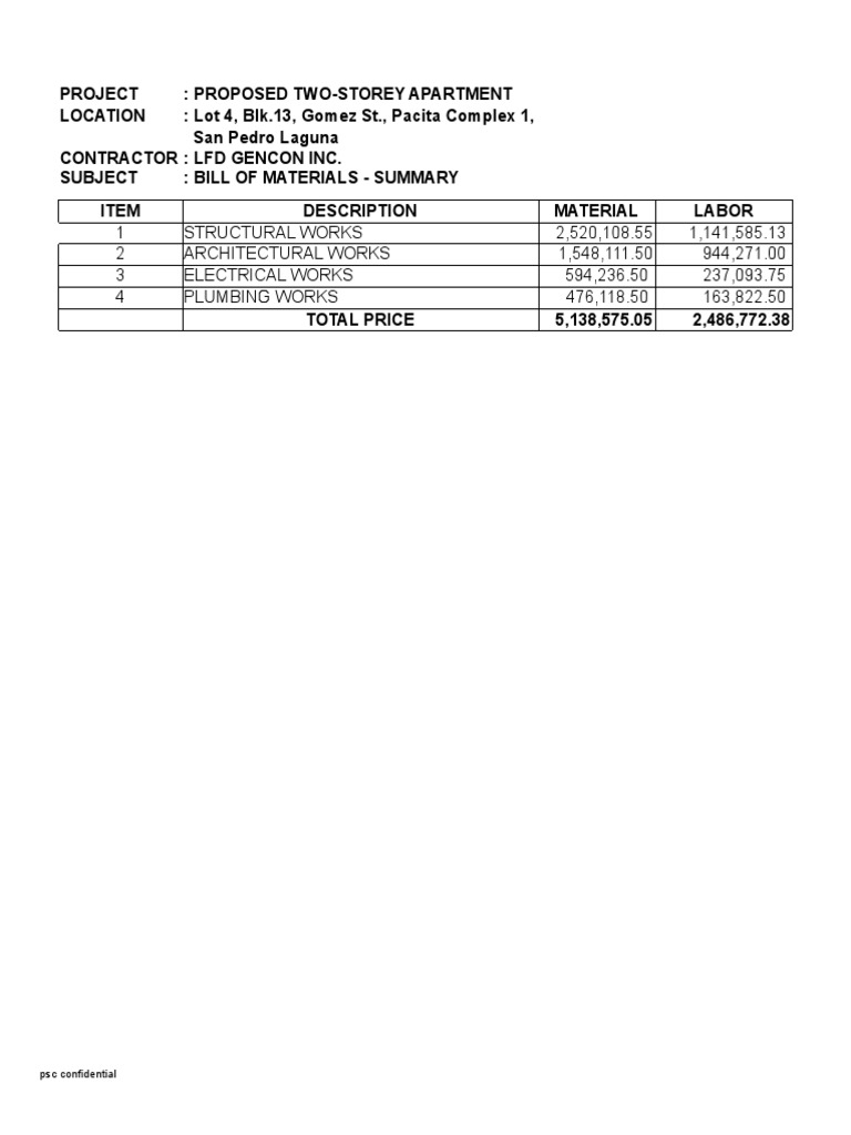 Sample BOM | PDF | Tile | Plumbing