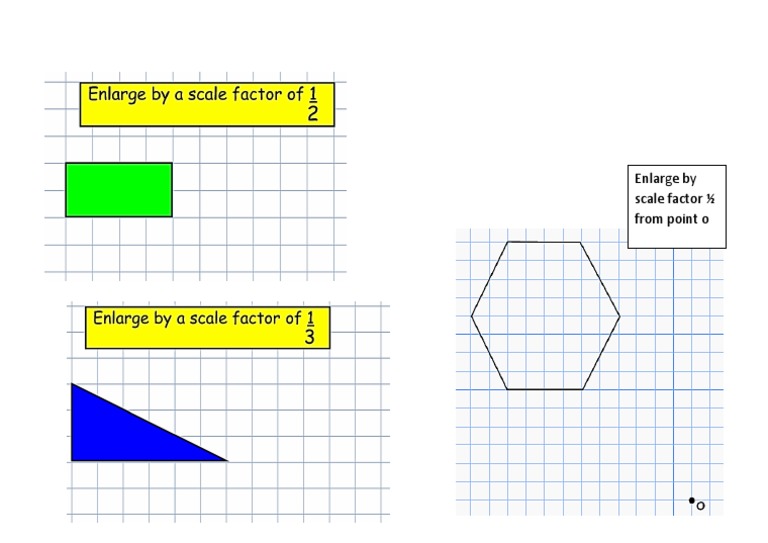 Fractional Scale Factor | PDF