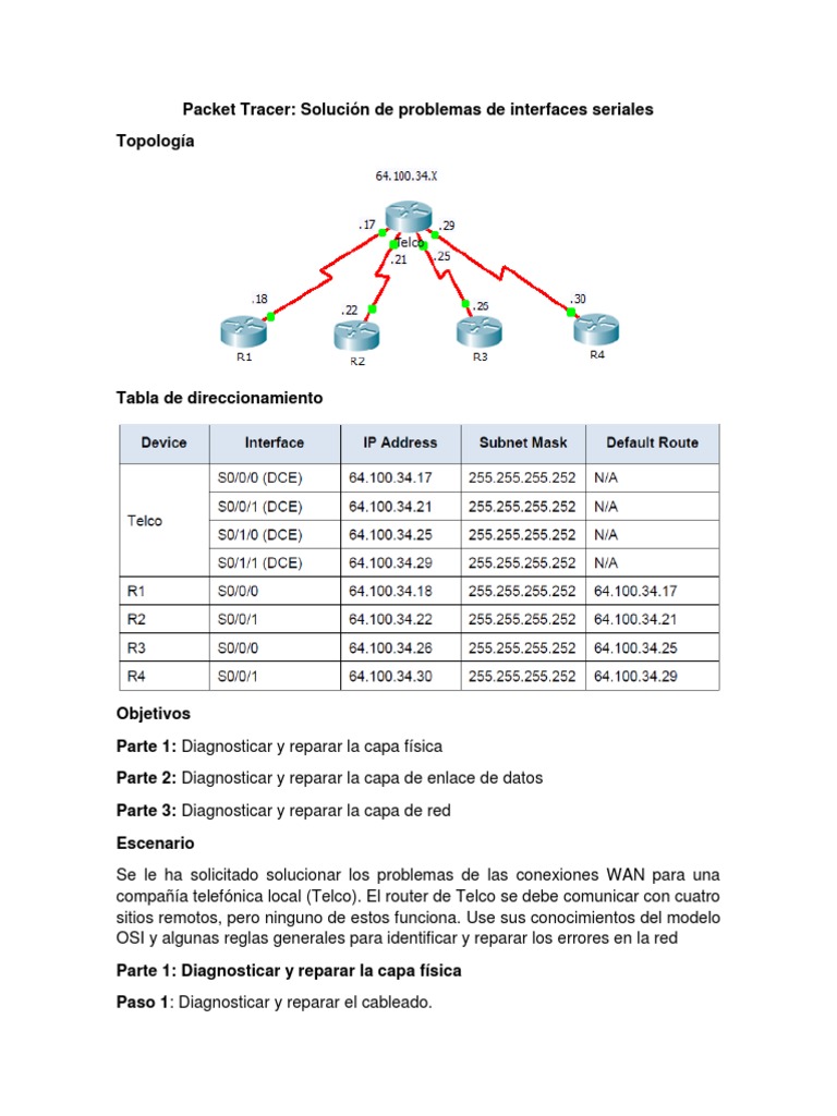 2.1.2.5 Packet Tracer - Troubleshooting Serial Interfaces Andres | PDF | Enrutador (Computación ...