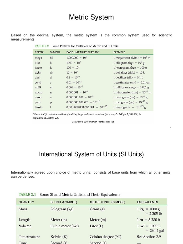 Metric System: Based On The Decimal System, The Metric System Is The ...