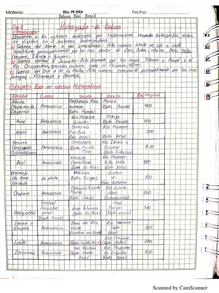 Hidra. Fluvial | PDF