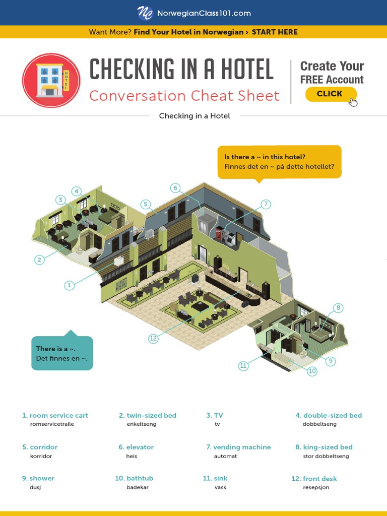 Checking in A Hotel: Conversation Cheat Sheet | PDF | Living Arrangements | Hospitality Companies