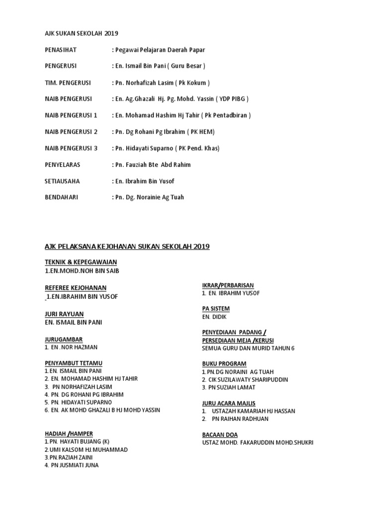 Ajk Pelaksana Kejohanan Sukan Sekolah 2017 | PDF
