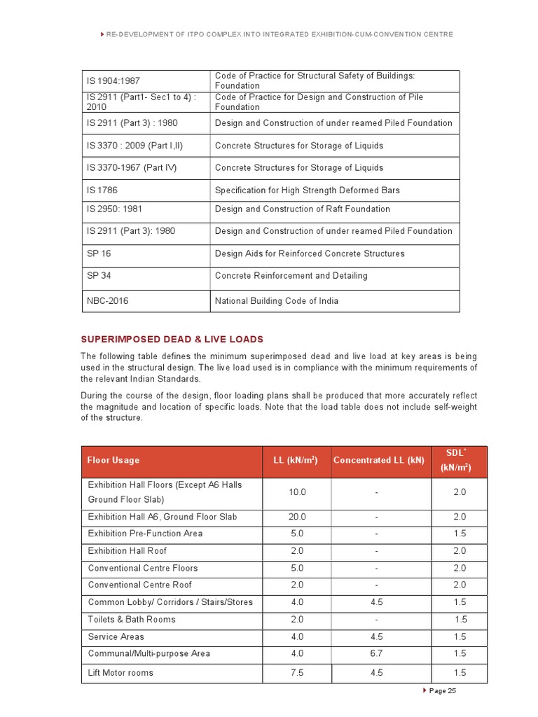 Load Bearing Capacity As Per Tender 09 07 2018 PDF | PDF | Structural ...
