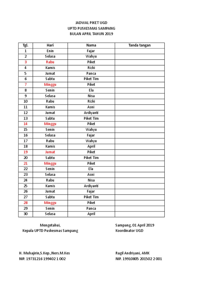Jadwal Ugd April 19 | PDF