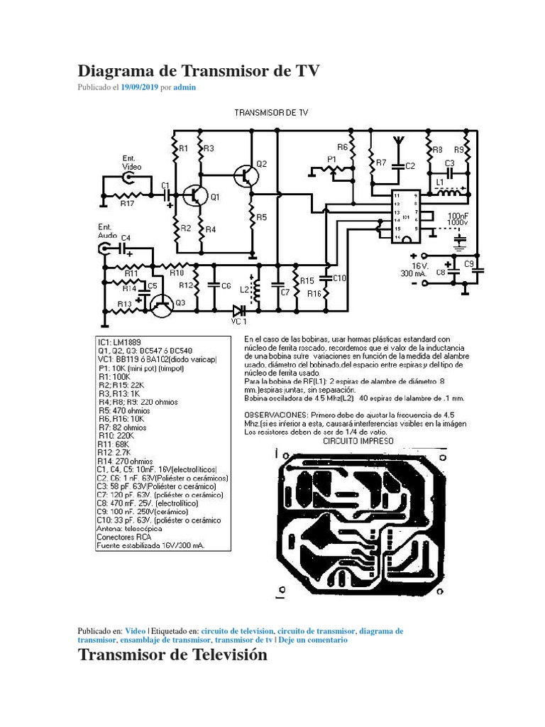 Diagrama de Transmisor de TV | PDF