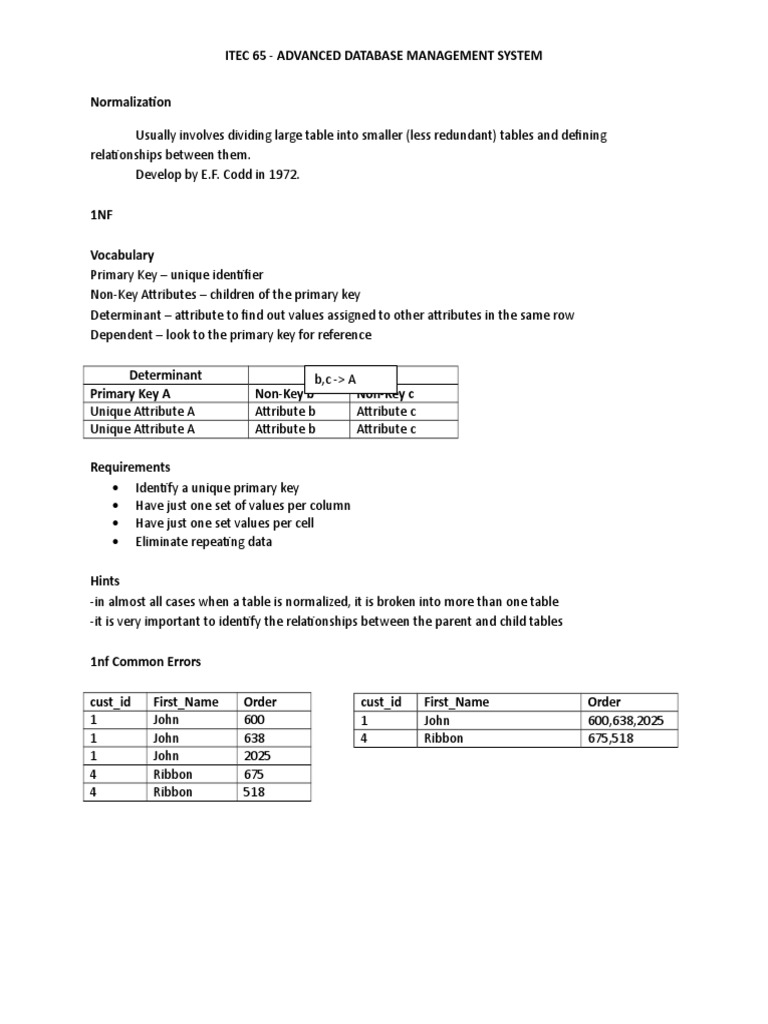 Itec 65 - Advanced Database Management System Normalization | PDF | Software Design | Scientific ...