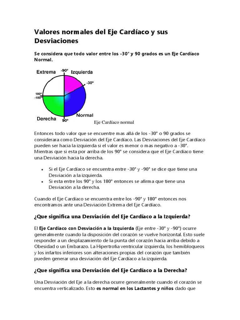 Valores y Desviaciones del Eje Cardíaco | PDF | Electrocardiografia ...
