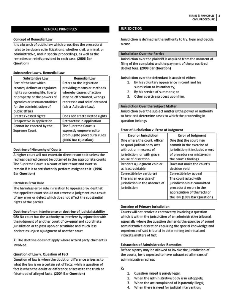 Civil Procedure Terms & Principles | PDF | Pleading | Lawsuit