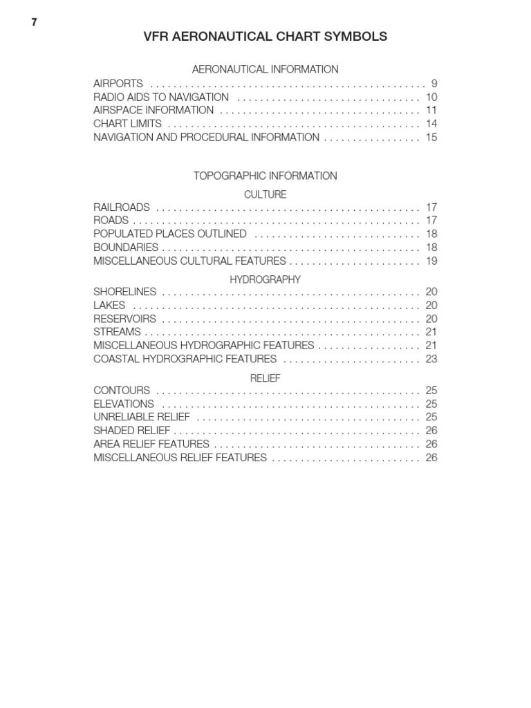 VFR Aeronautical Chart Symbols: Culture | PDF | Hydrography | Aviation ...