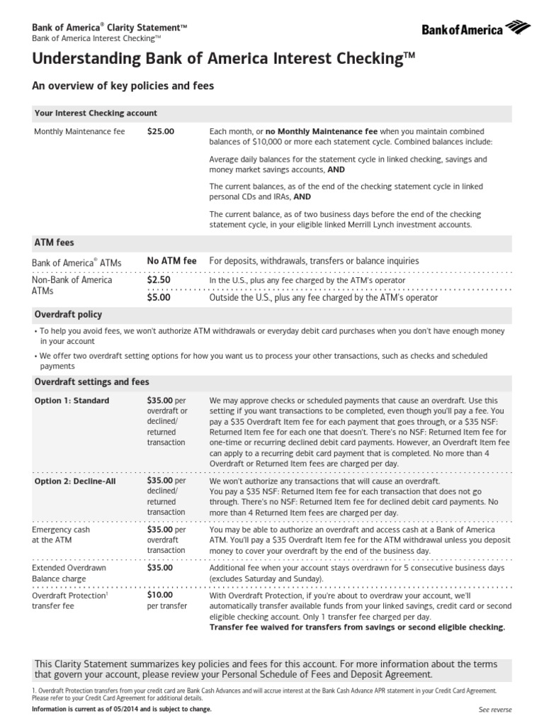 Understanding Bank of America Interest Checking: An Overview of Key ...