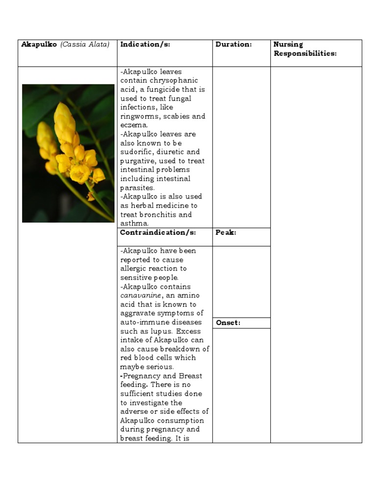 Akapulko (Cassia Alata) Indication/s: Duration: Nursing ...
