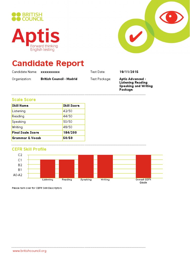 Aptis Advanced Report PDF | PDF | Speech | Epistemology