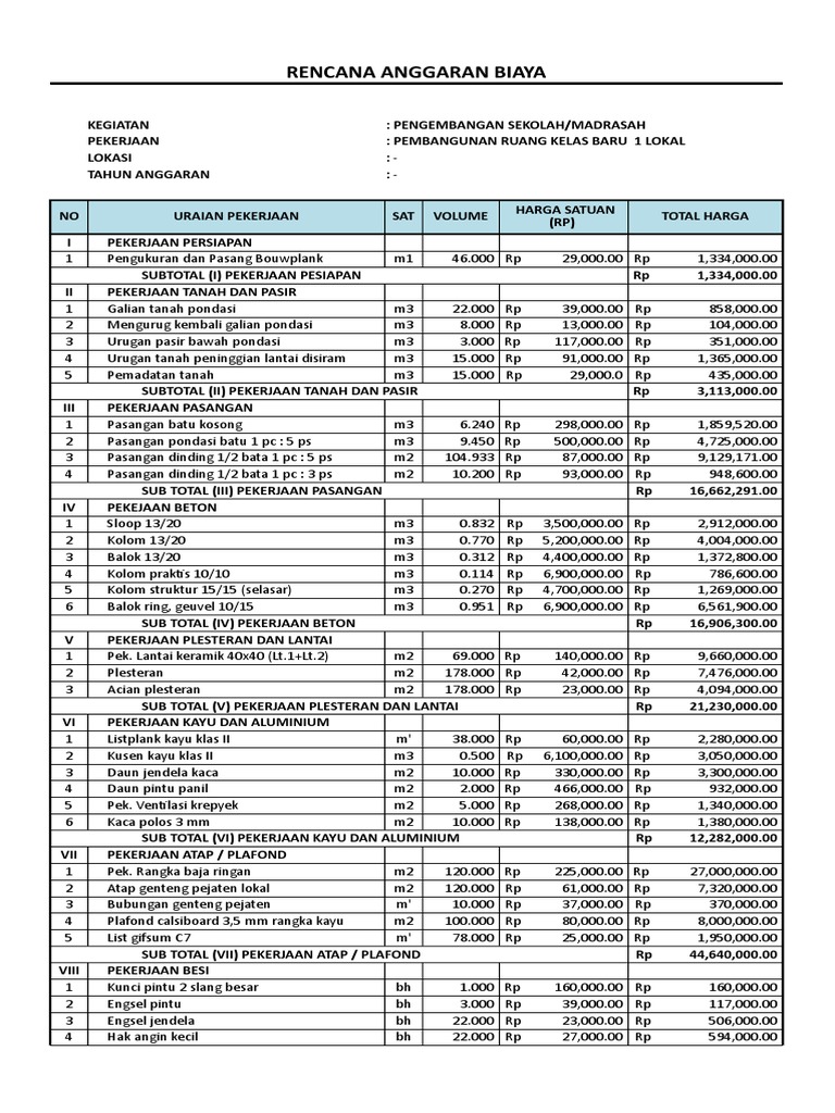 Rab RKB 1 Lokal | PDF