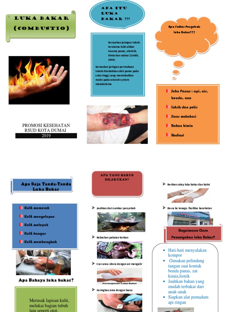Leaflet Promkes Luka Bakar-1 | PDF
