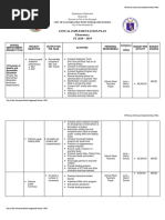 Sample Action Research Proposal - DepEd Camsur Format | PDF | Inquiry ...