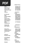 Telephone Numbers in Pakistan | PDF | Written Communication | Telephony