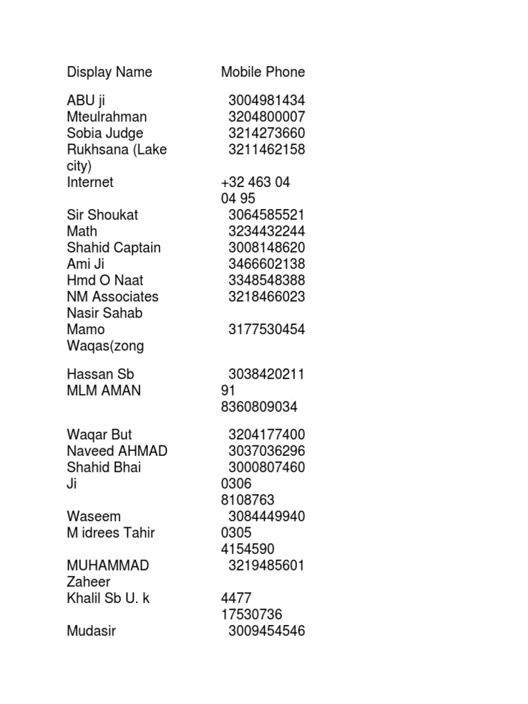 Mobile Phone Numbers | PDF | Abrahamic Religions | Violence