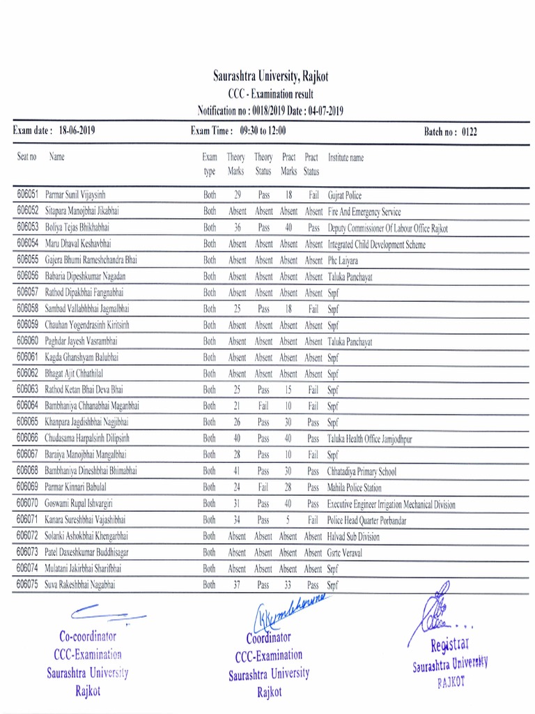 CCC Result BMJ | PDF