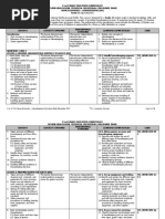 Lesson Plan Housekeeping | PDF | Housekeeping | Lesson Plan