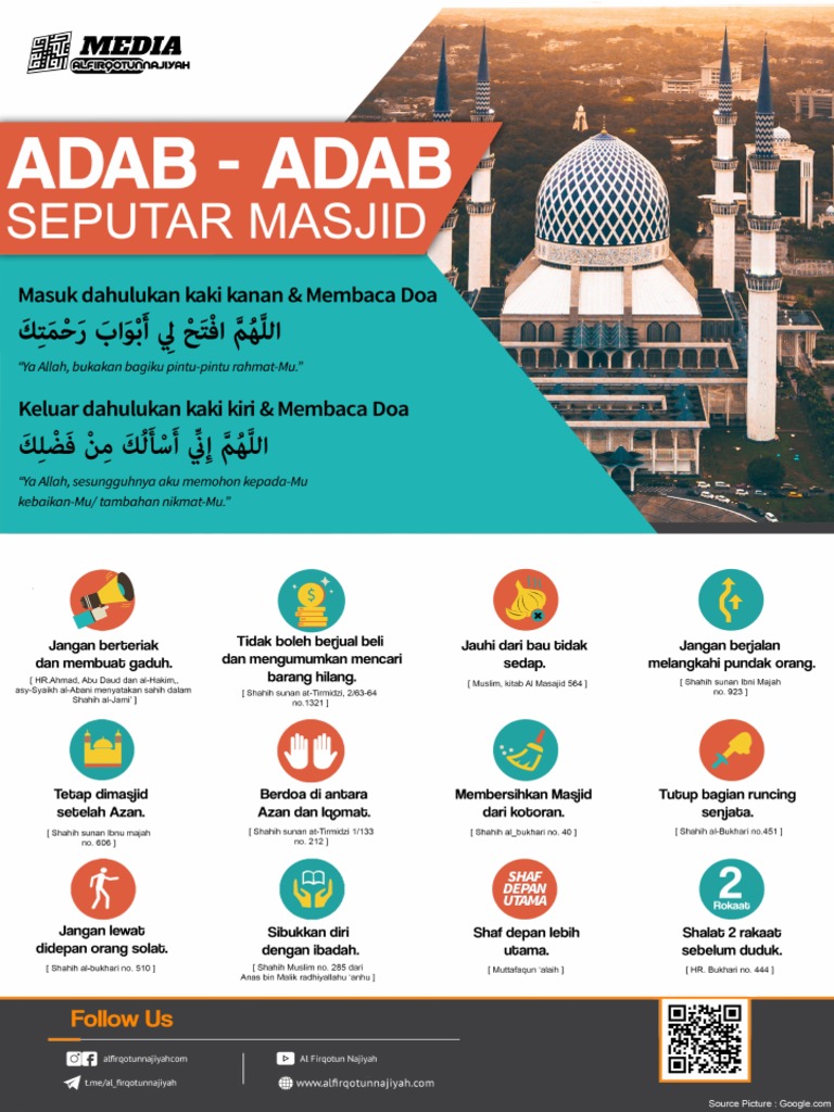 Adab Adab Seputar Masjid PDF | PDF