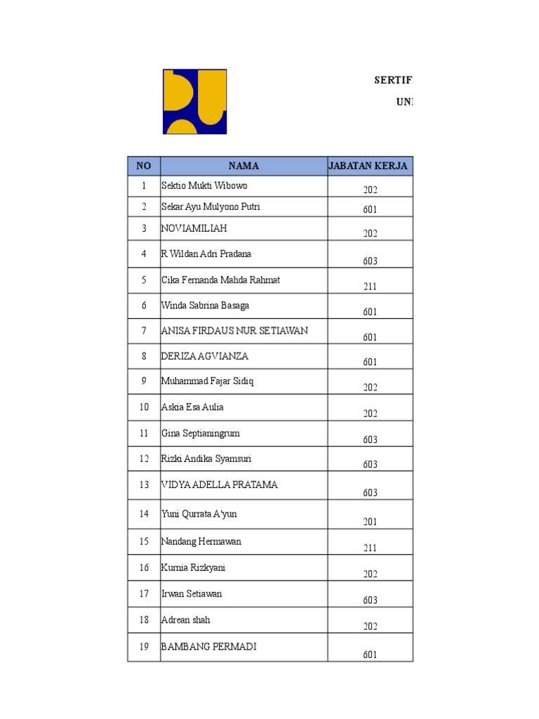 Berita Acara Ska Ahli Muda Unsil | PDF