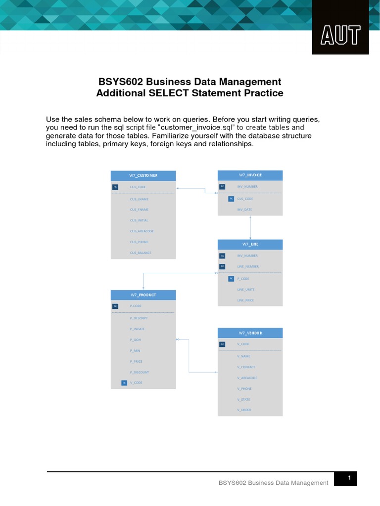 SQL Query Practice for Students | PDF | Table (Database) | Computer Programming
