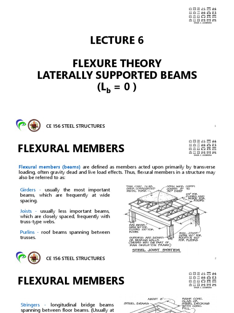 Lec 6 Flexure Theory - Laterally Supported Beams | PDF | Beam ...