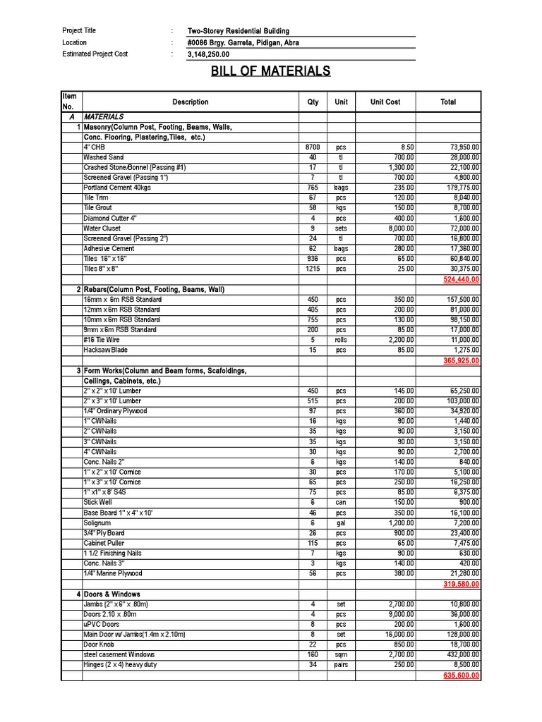 Bill of Materials | PDF | Paint | Plumbing