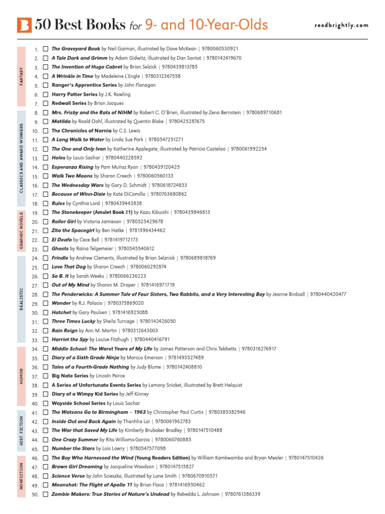 Best Books: 9-And 10-Year-Olds | PDF | American Children's Writers ...