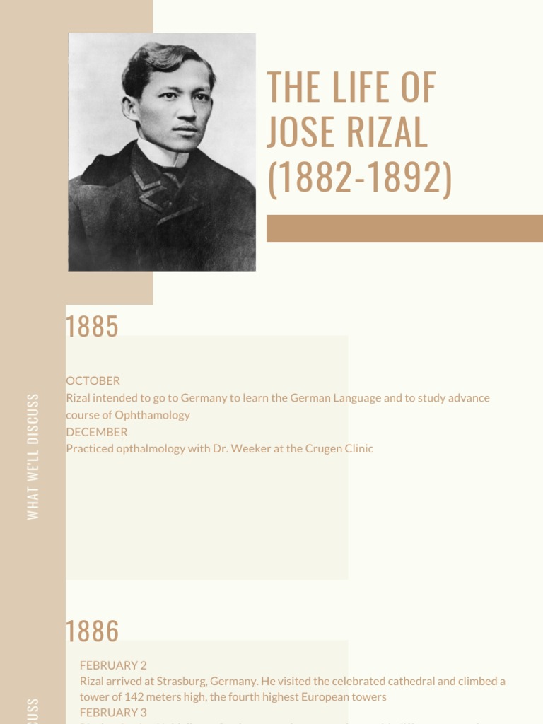 The Life of Jose Rizal (1882-1892) | Philippines | Free 30-day Trial ...