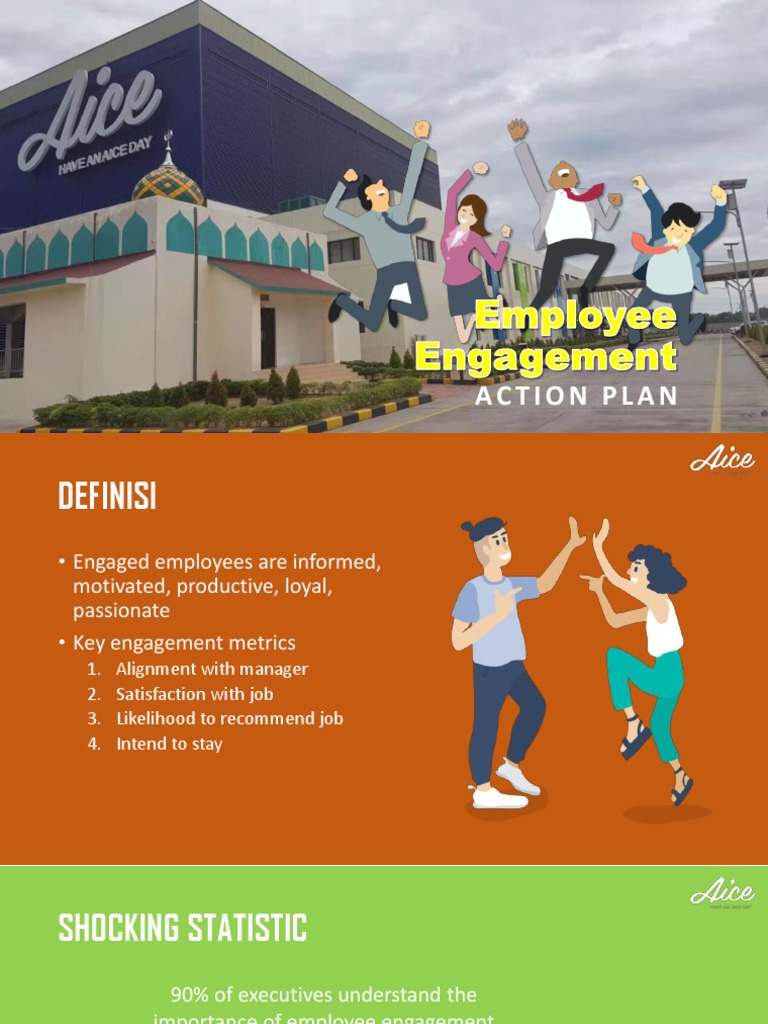Employee Engagement Roadmap Aice | PDF | Job Satisfaction | Crowdsourcing