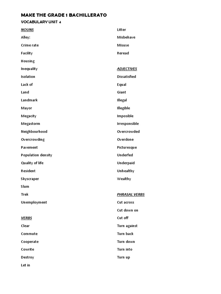 Vocabulary Unit 4 With Meaning | PDF