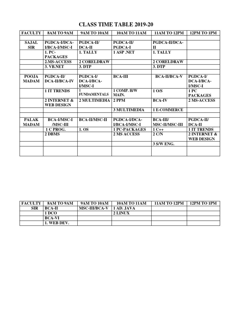 Class Time Table 2019-20 | PDF | Science & Mathematics | Computers