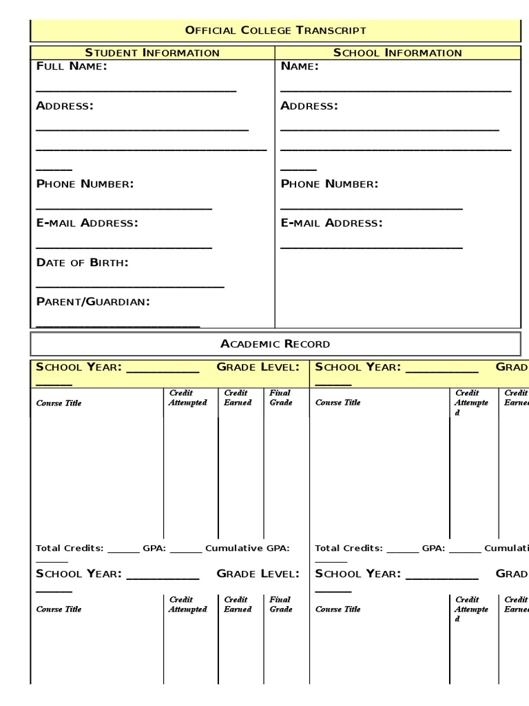 Course Title Credit Attempted Credit Earned Final Grade Course Title ...