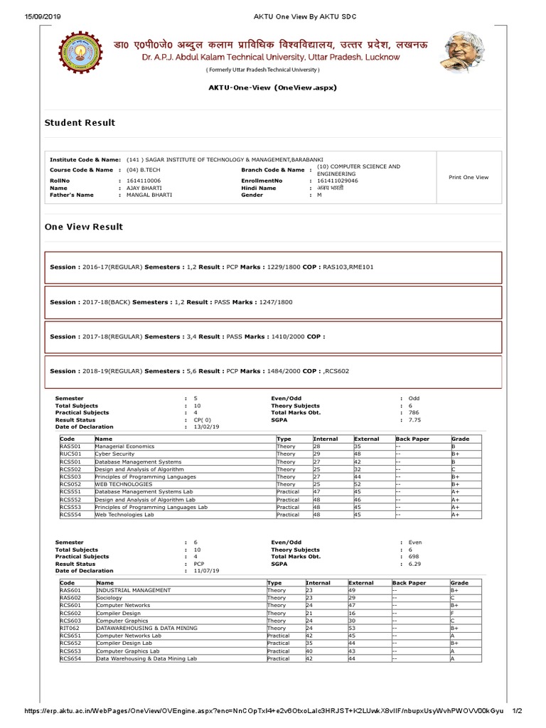 2019 Result | PDF | Compiler | Computer Science
