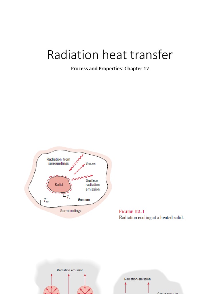 Radiation Heat Transfer: Process and Properties: Chapter 12 | PDF ...