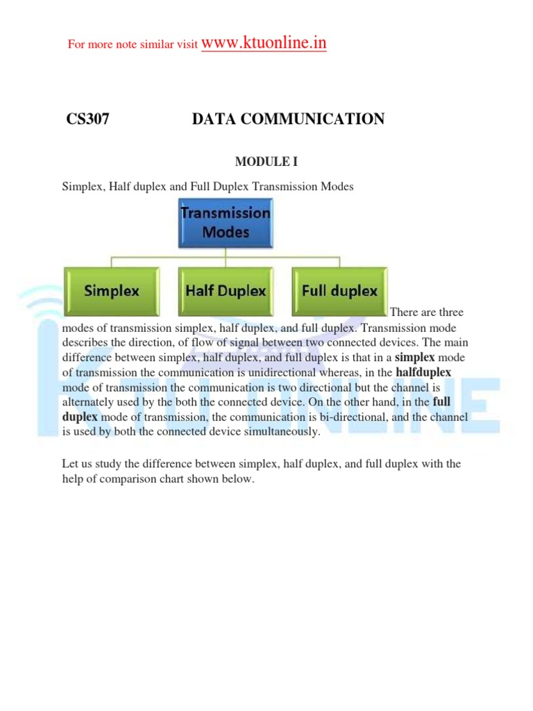 Data Communication | PDF | Ionosphere | Duplex (Telecommunications)