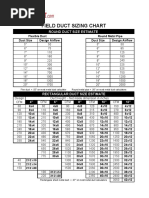 IPC Table 709 & 710 | PDF | Sanitary Sewer | Plumbing