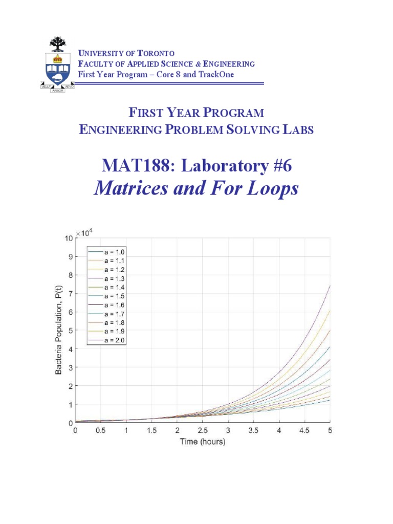 Matrix Lab Manual | PDF | Linear Map | Matrix (Mathematics)
