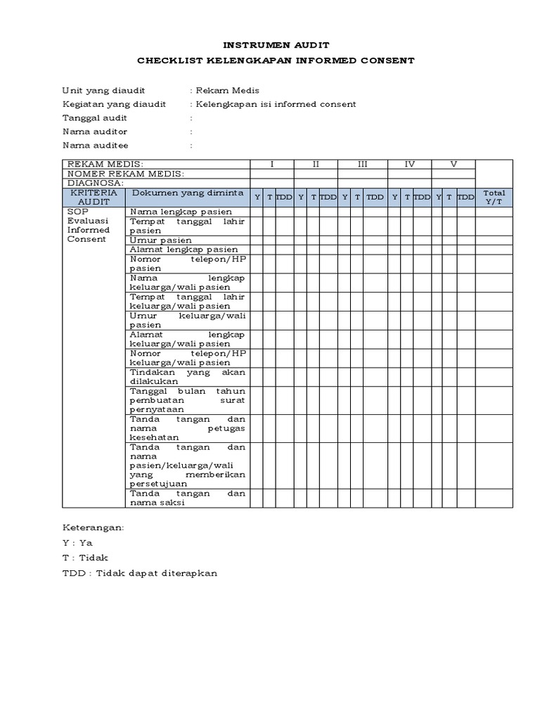 Check List Informed Consent | PDF