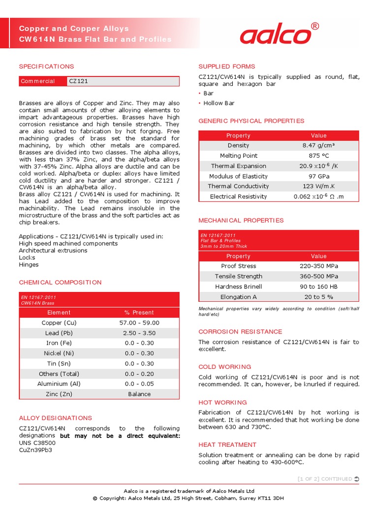 Copper and Copper Alloys CW614N Brass Flat Bar and Profiles ...